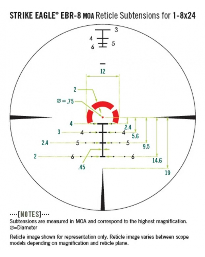 Vortex Strike Eagle 1-8x24 FFP EBR-8